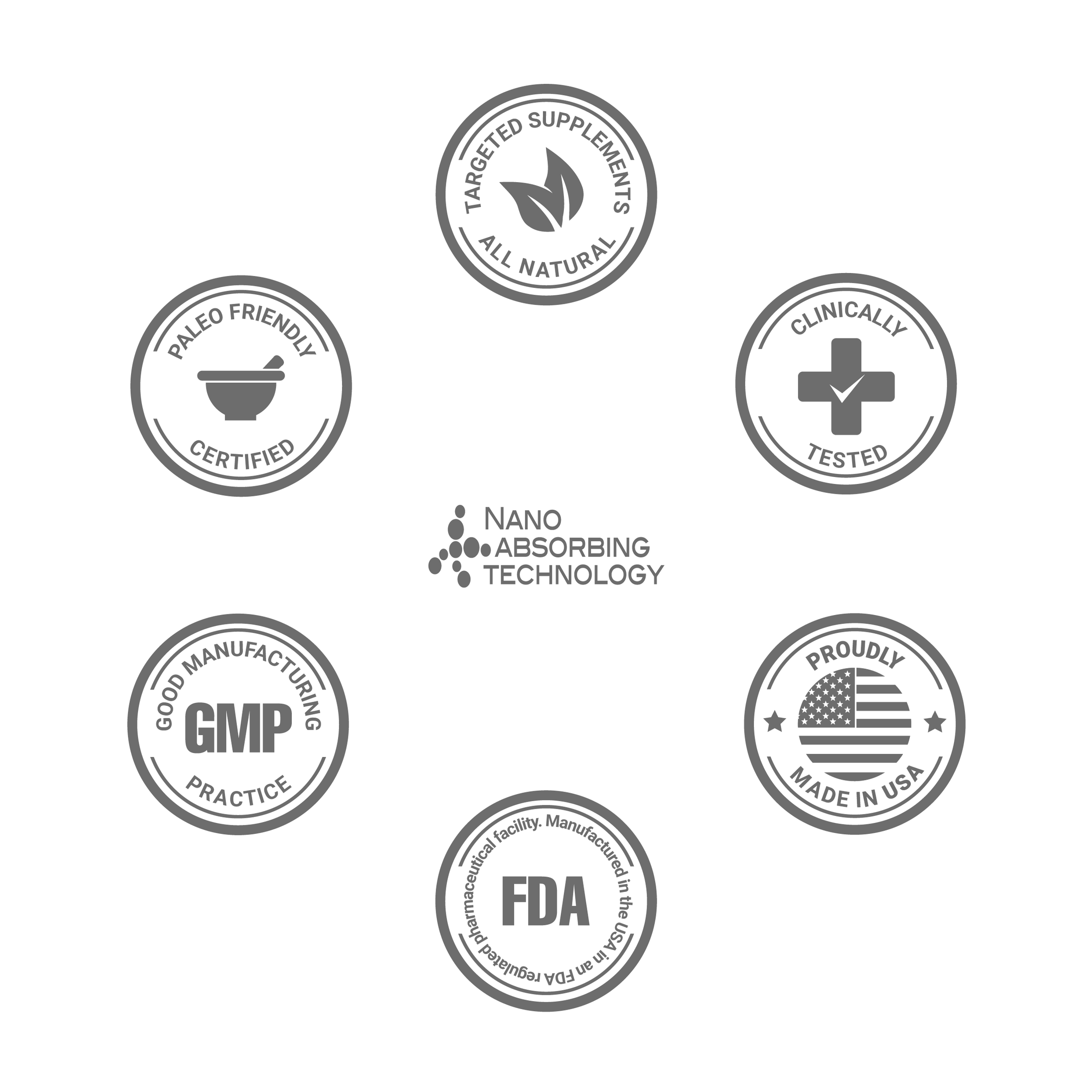 ZIMAX® Antioxidant and Anti-Inflammatory Sachets – Paleolife US